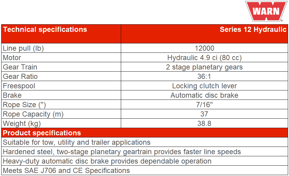 Warn Series 12 Hydraulic Recovery Winch